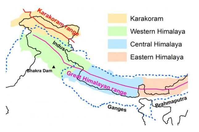 Chapter Notes: The Northern Mountains Class 4 Notes | EduRev