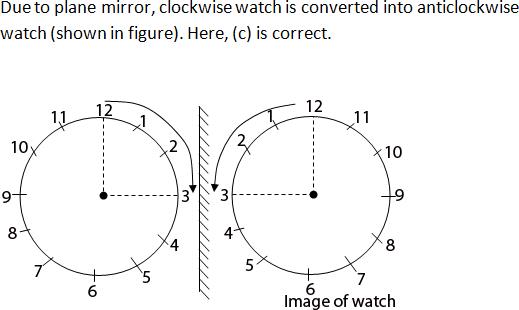 A unnumbered wall clock shows time 04 : 25 : 37, where 1st term ...