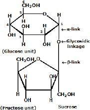 Cyclic structure of Fructose Class 12 Notes | EduRev